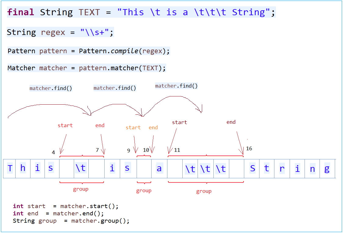 35 Regex End Of String Javascript Javascript Nerd Answer