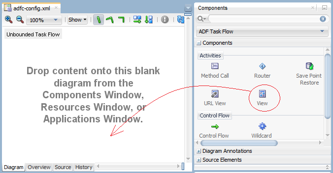 Create Update And Delele Data Using Adf Form In Adf Bc