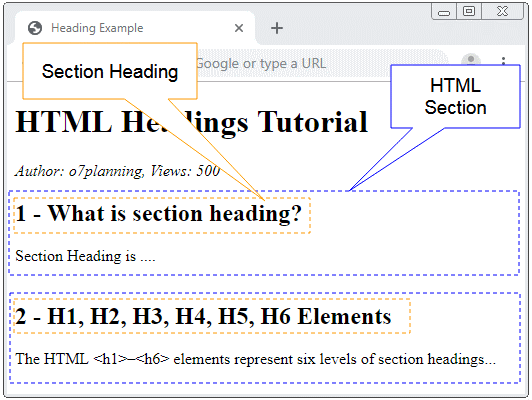  Html Sec Shikiekimae clinic jp