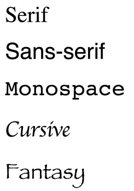 Css Futura Font Family Faherebooks