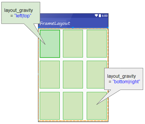 Use Of Frame Layout In Android Studio Webframes