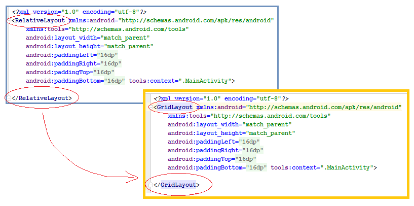 Le Tutoriel de Android UI Layouts